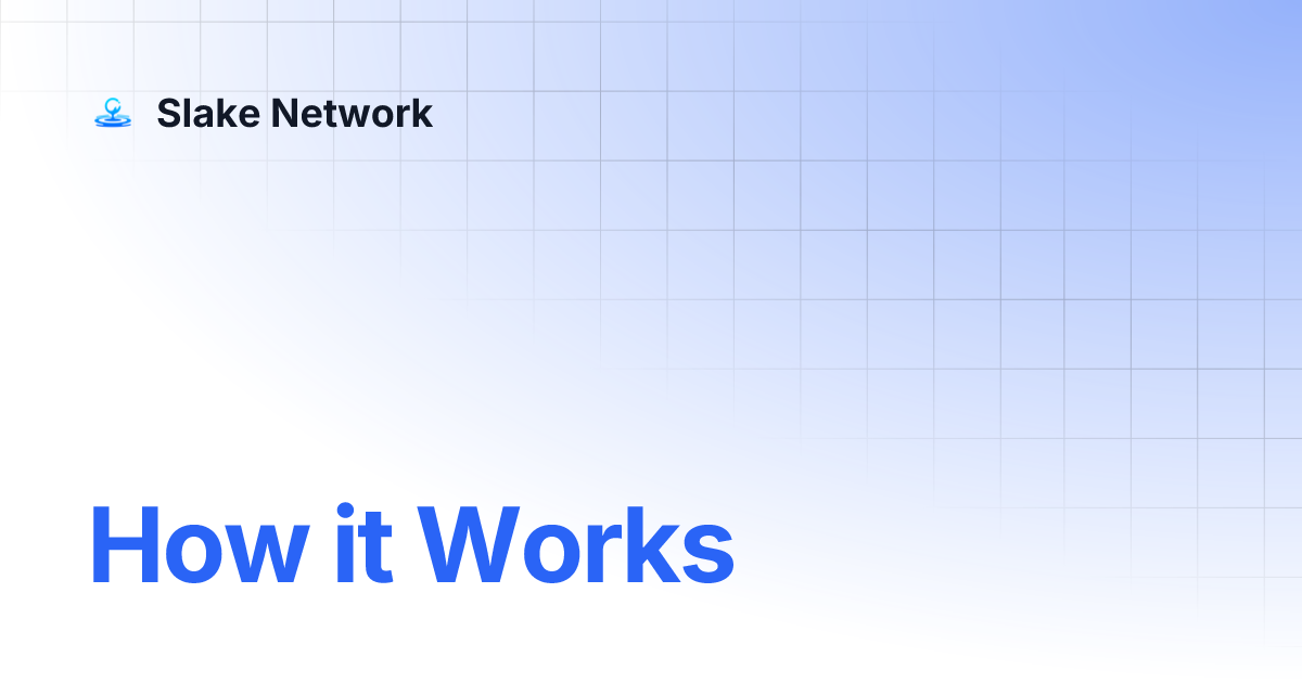 How it Works | Slake Network